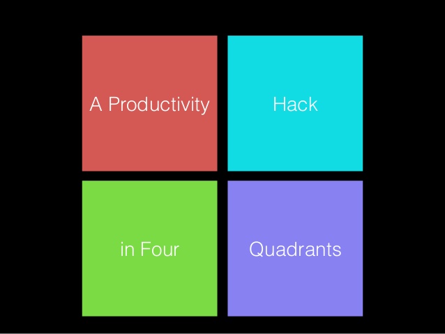 How do you prioritize urgent versus important in your work? – Pb
