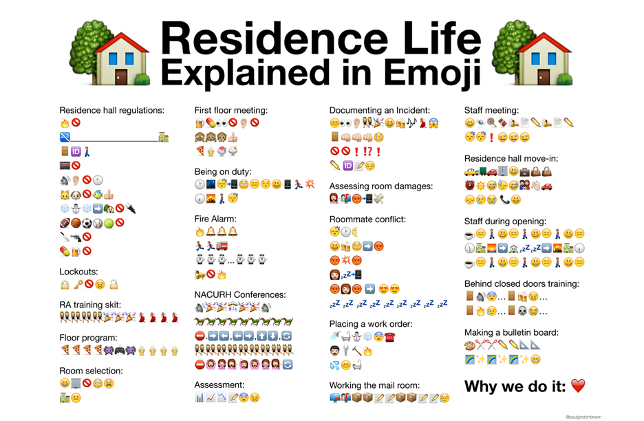 Reslife Closing Memes Profile For Residence Life Memes