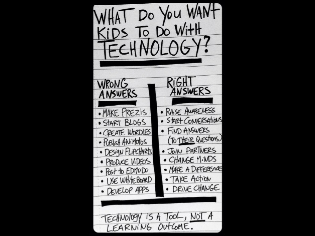 Technology Is A Tool, NOT A Learning Outcome – Pb