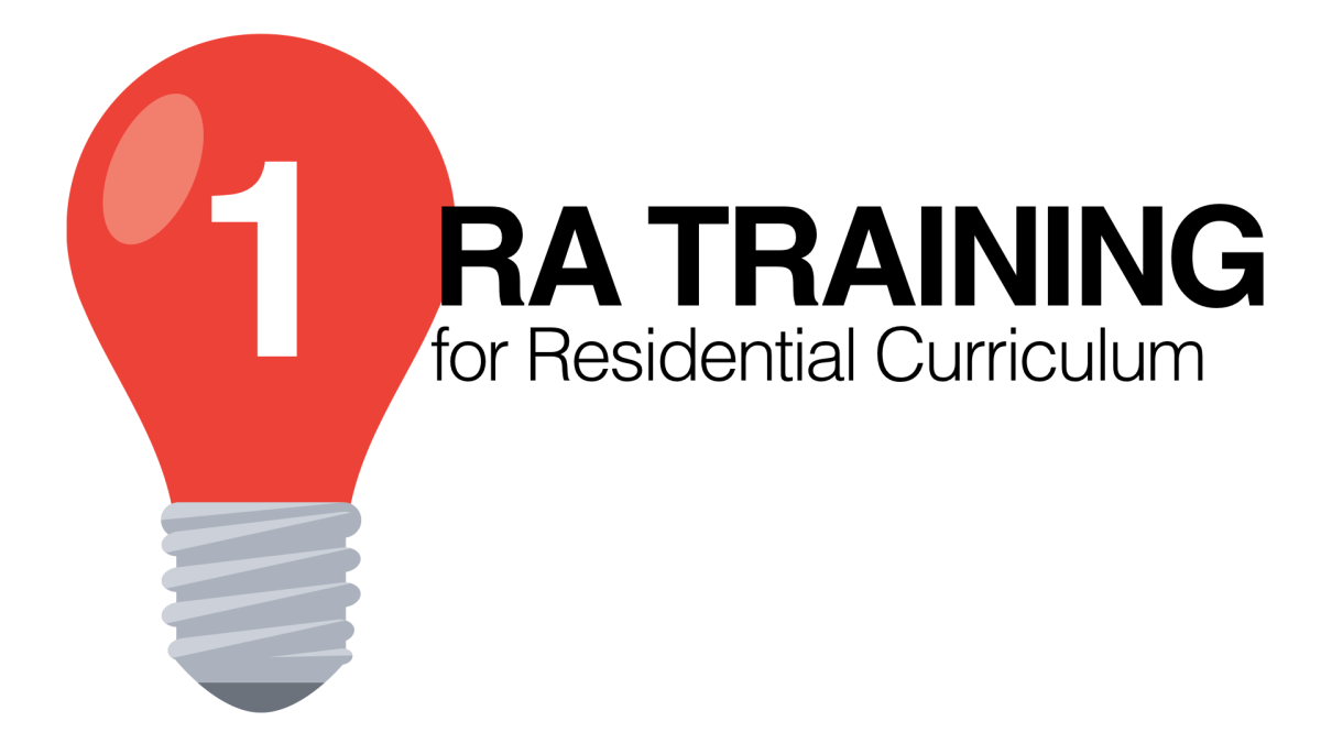RA Training for Residential Curriculum: An Overview – Pb