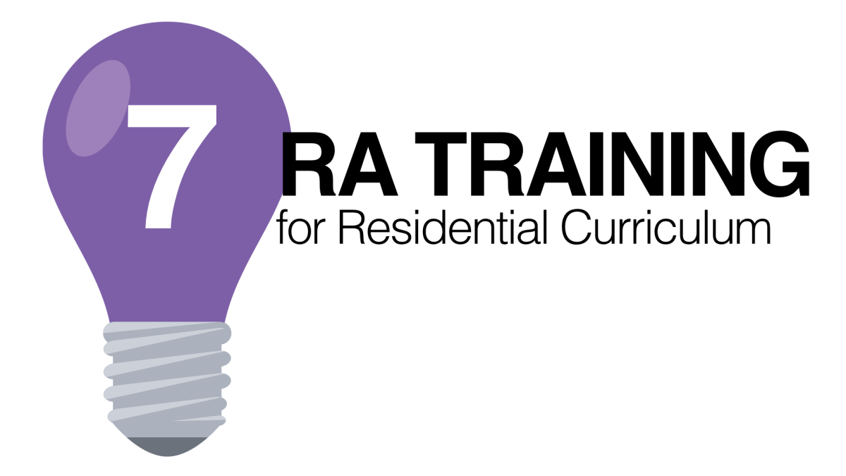 RA Training for Residential Curriculum: Throughout the Year – Pb