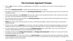 Residential Curriculum & Curricular Approaches – Pb